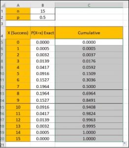 Discrete Random Variables – Excel Tools Instruction – Introduction to Business Statistics ...