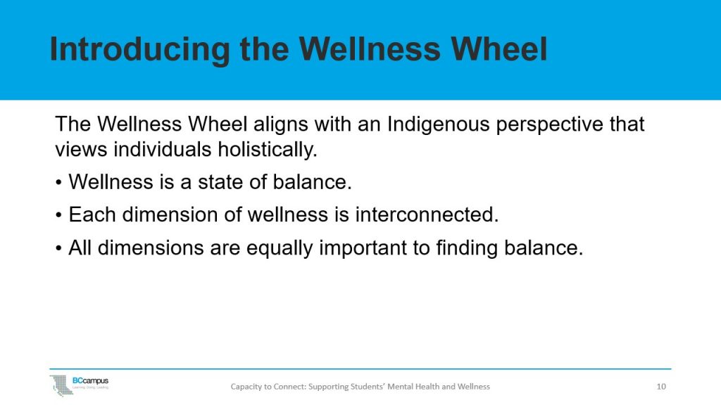 Mental Wellness – Capacity to Connect: Supporting Students’ Mental ...