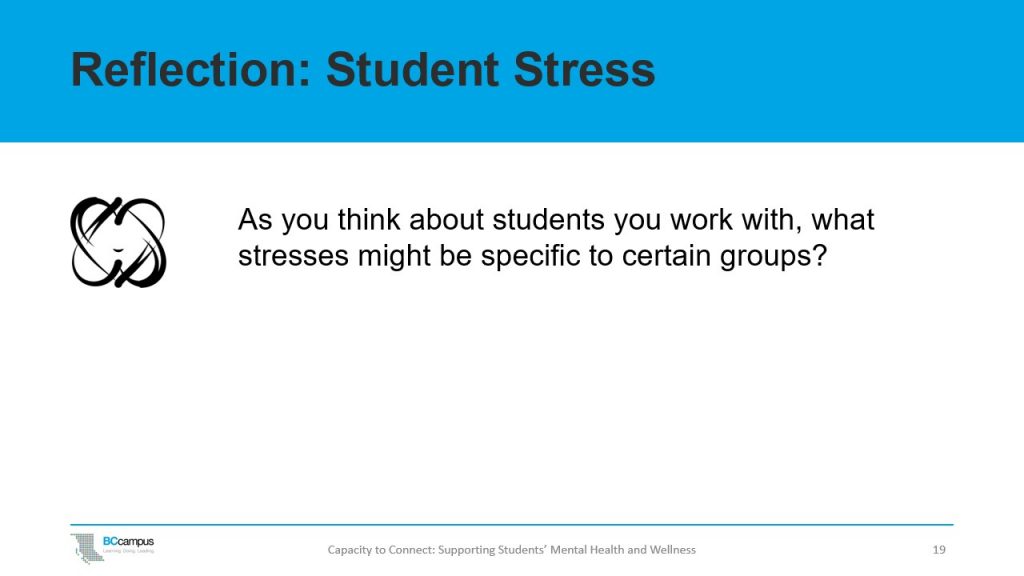Mental Health Models – Capacity to Connect: Supporting Students’ Mental ...