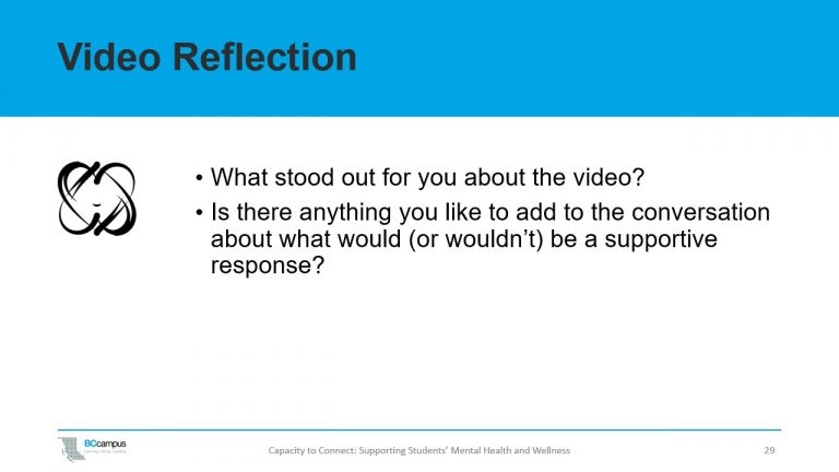 The Second R: Responding – Capacity to Connect: Supporting Students ...