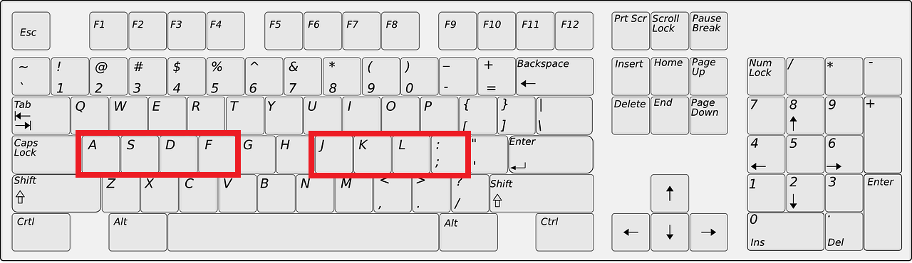 M Alphabet Position So You Need To Memorize The Positions Of The 