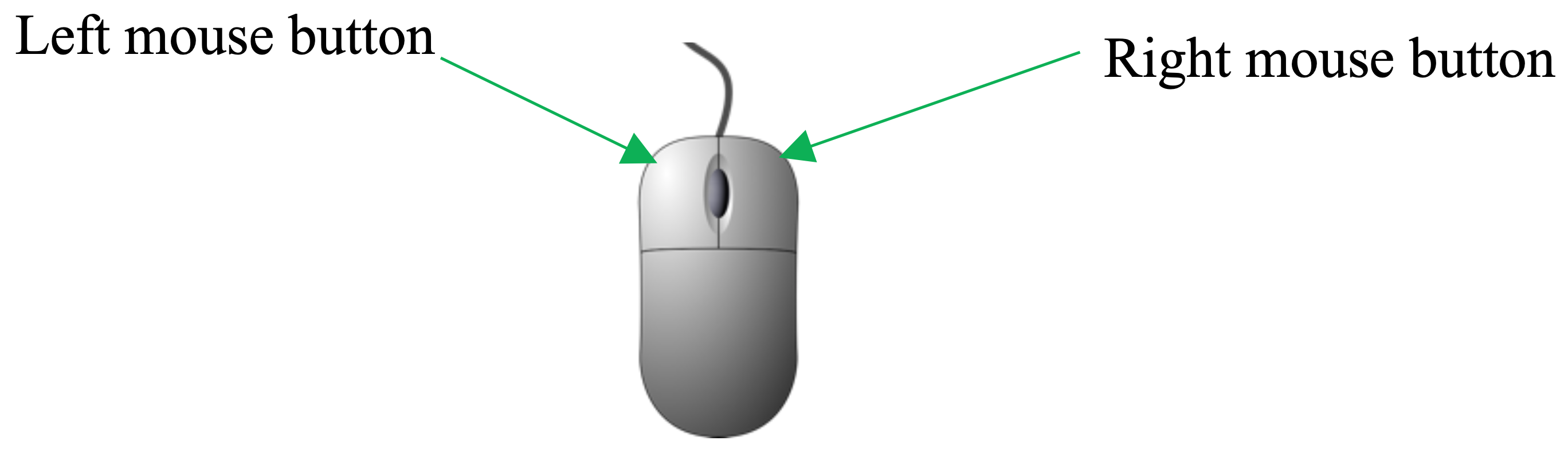 Topic A Basic Pointing Actions Key Concepts Of Computer Studies