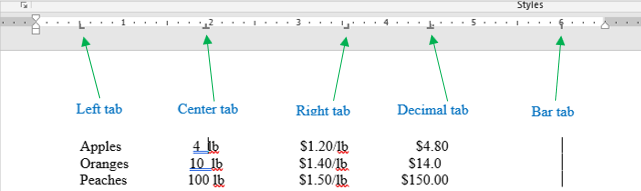 Topic B Tab Stops Key Concepts Of Computer Studies