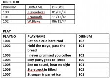 Chapter 8 The Entity Relationship Data Model – Database Design – 2nd ...