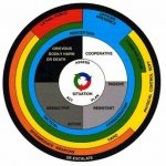 4.7 Use of Force Philosophy Theory and Law – Ethics in Law Enforcement