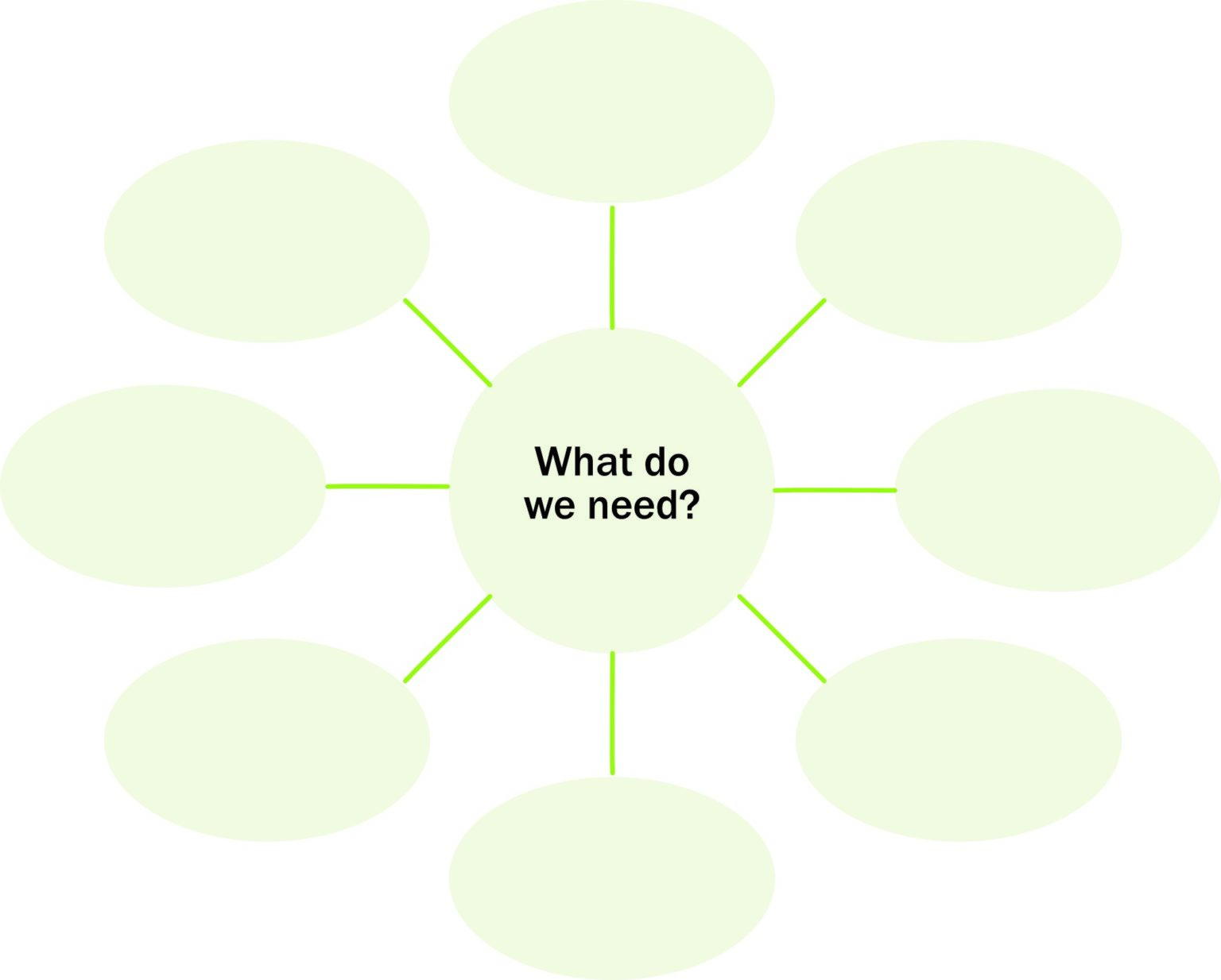 Brainstorming Activity: What Do We Need? – Evaluating Sexualized ...