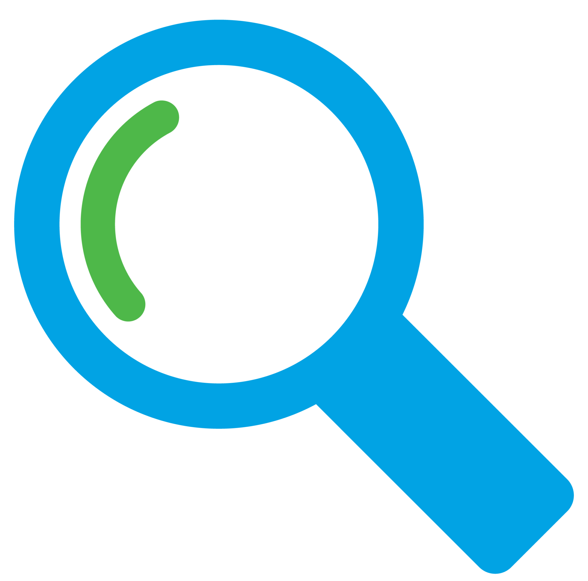 The FLIF Facilitation Process – FLO Facilitation Guide