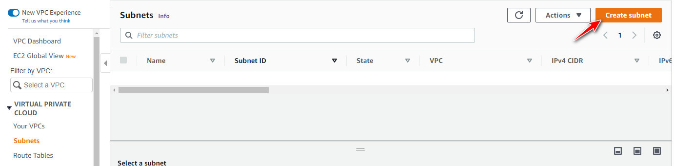10 5 Deploy Fortigate In Aws Fortigate Firewall