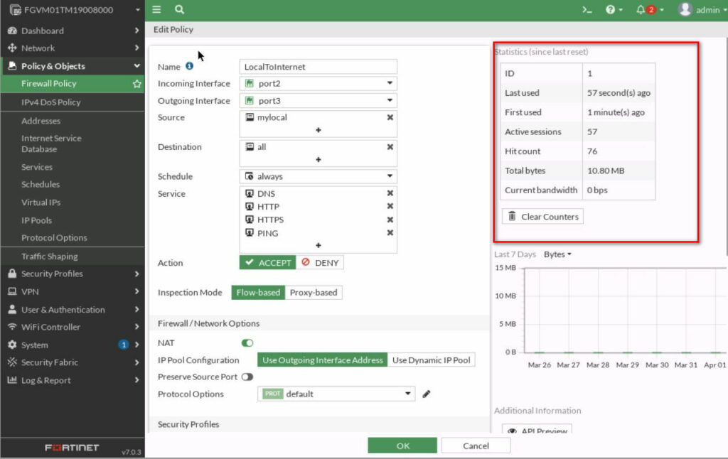 2.1 Security Policy – FortiGate Firewall