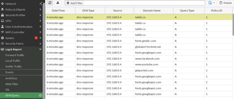 7.2 Security Profile – FortiGate Firewall