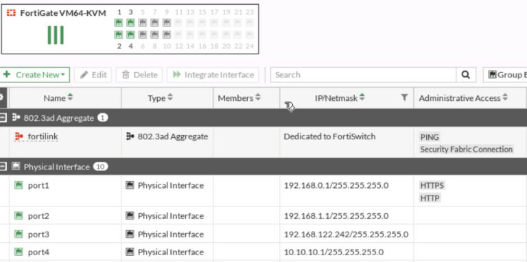 3.1 Source NAT – FortiGate Firewall