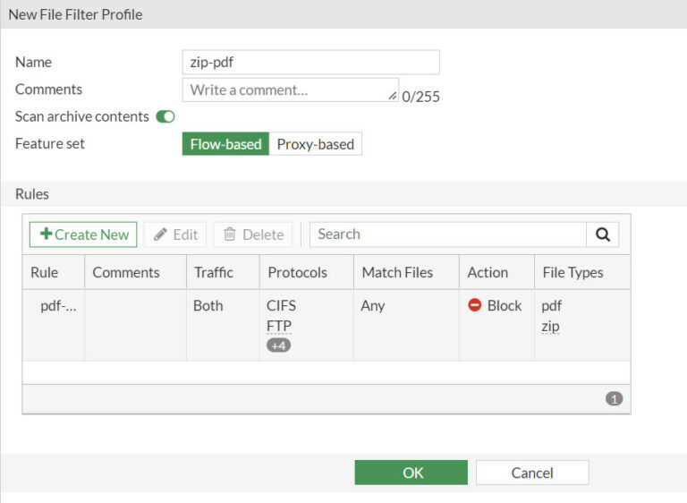 7.3 VLAN and Security Profile – FortiGate Firewall