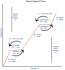 Energy & Heat – Foundations of Physics