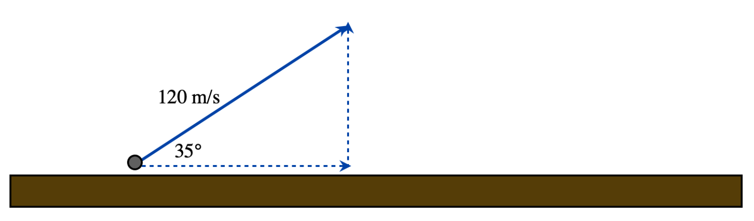 Projectile Motion – Foundations of Physics