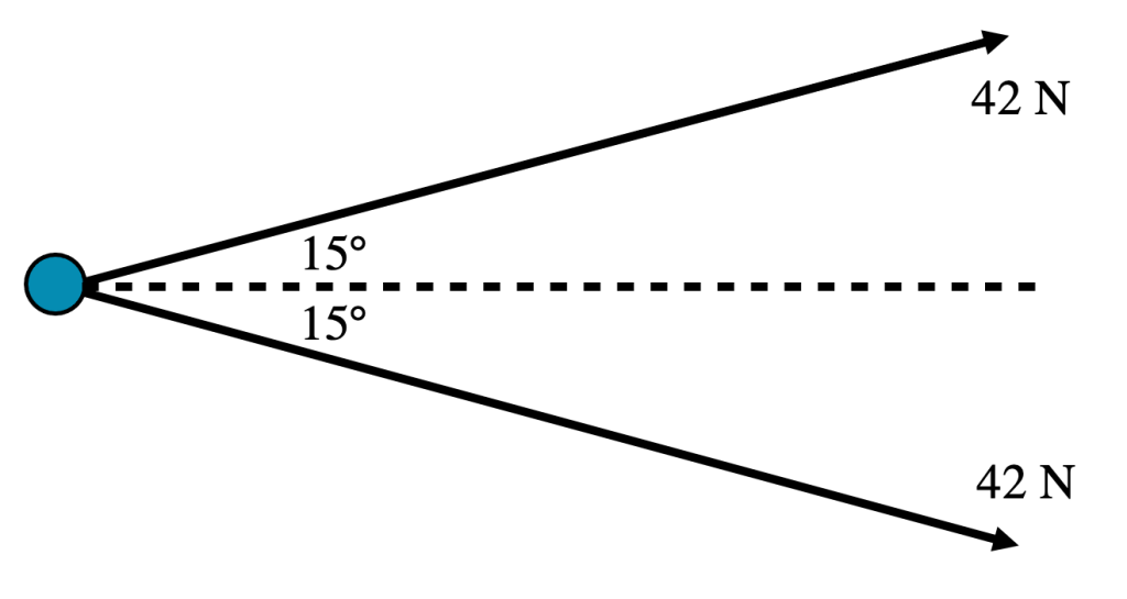 Mass, Weight & Newton’s Second Law – Foundations of Physics