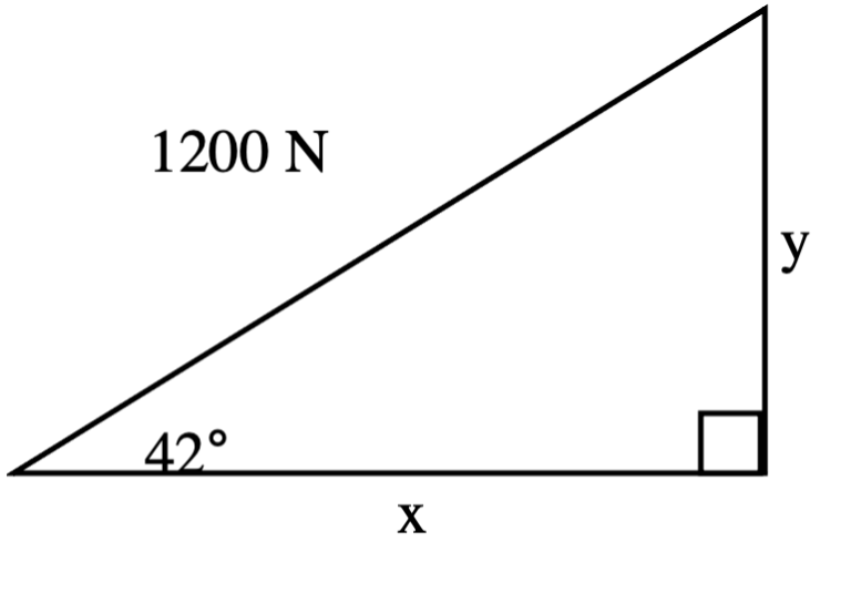 Equilibrium & Newton’s First Law – Foundations of Physics