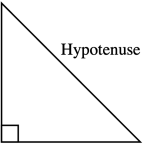 Equilibrium & Newton’s First Law – Foundations of Physics