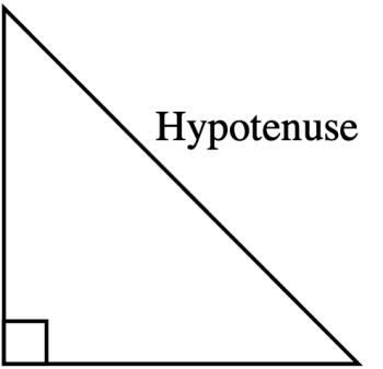 Equilibrium & Newton’s First Law – Foundations of Physics