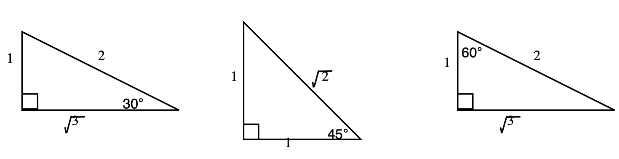 Equilibrium & Newton’s First Law – Foundations of Physics