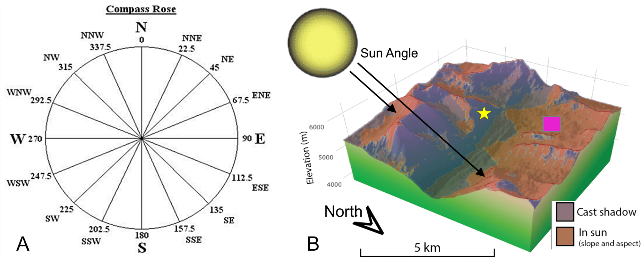 Lab 02: Earth-Sun Relationships and Earth’s Energy Budget – Laboratory ...