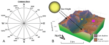 Lab 02: Earth-Sun Relationships and Earth’s Energy Budget – Laboratory ...