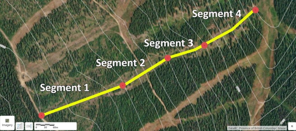 Lab 16: Measuring and Analyzing Slope – Laboratory Manual for ...