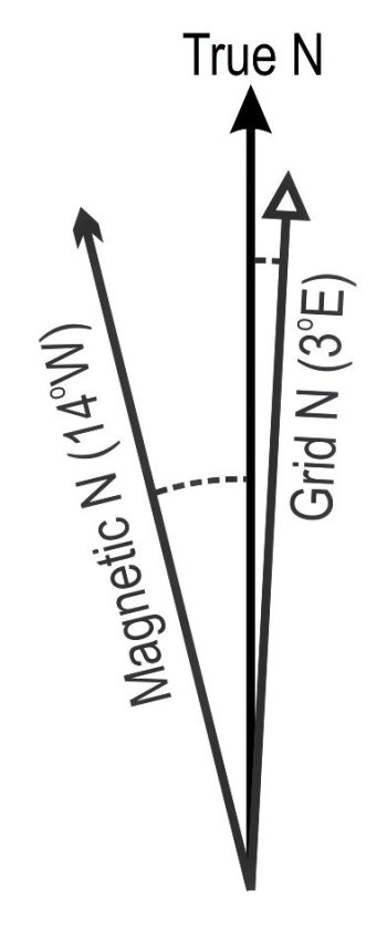 Lab 15: Map Skills II – Understanding Direction and Topography ...