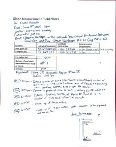 Lab 16: Measuring and Analyzing Slope – Laboratory Manual for ...