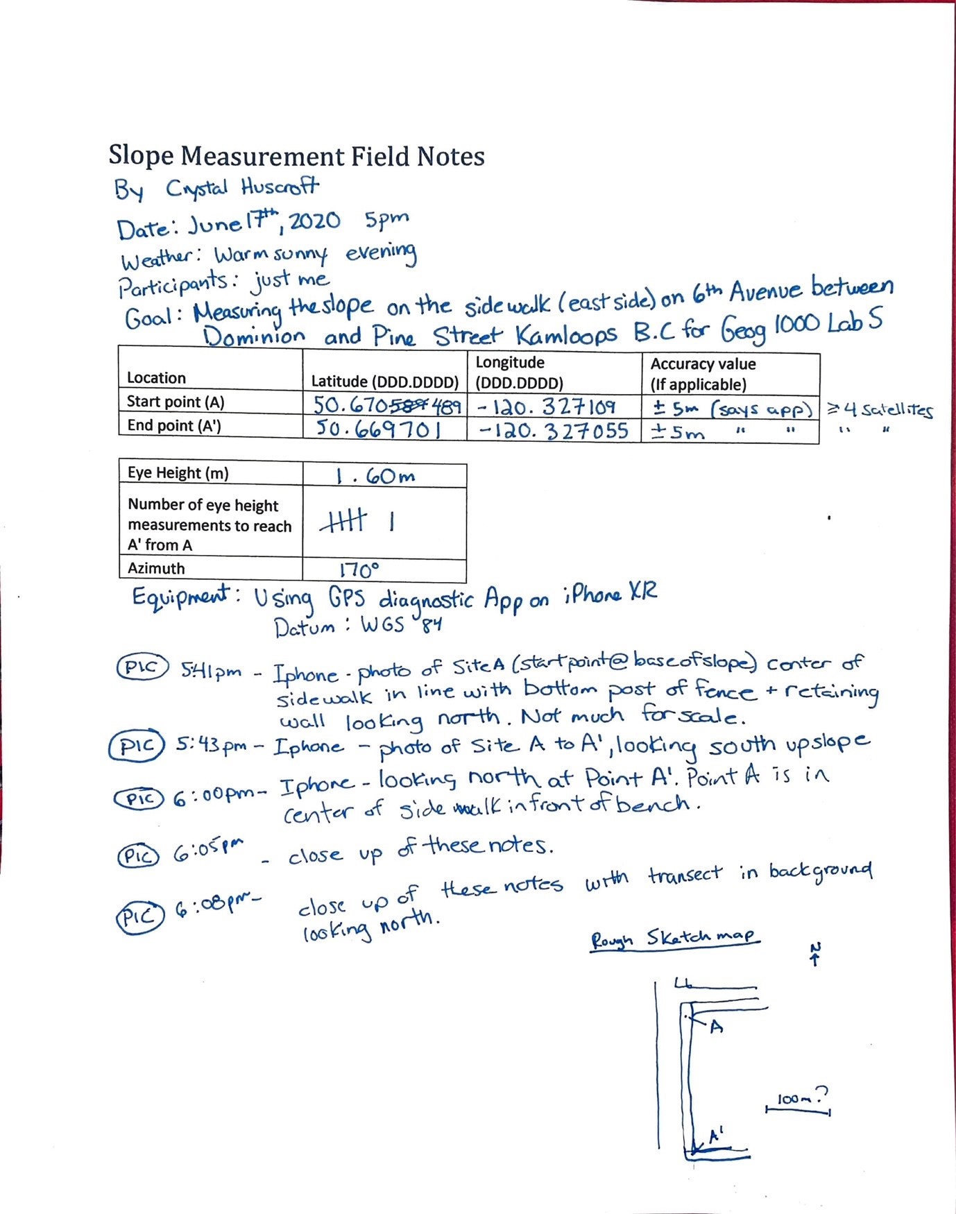 Lab 16: Measuring and Analyzing Slope – Laboratory Manual for ...