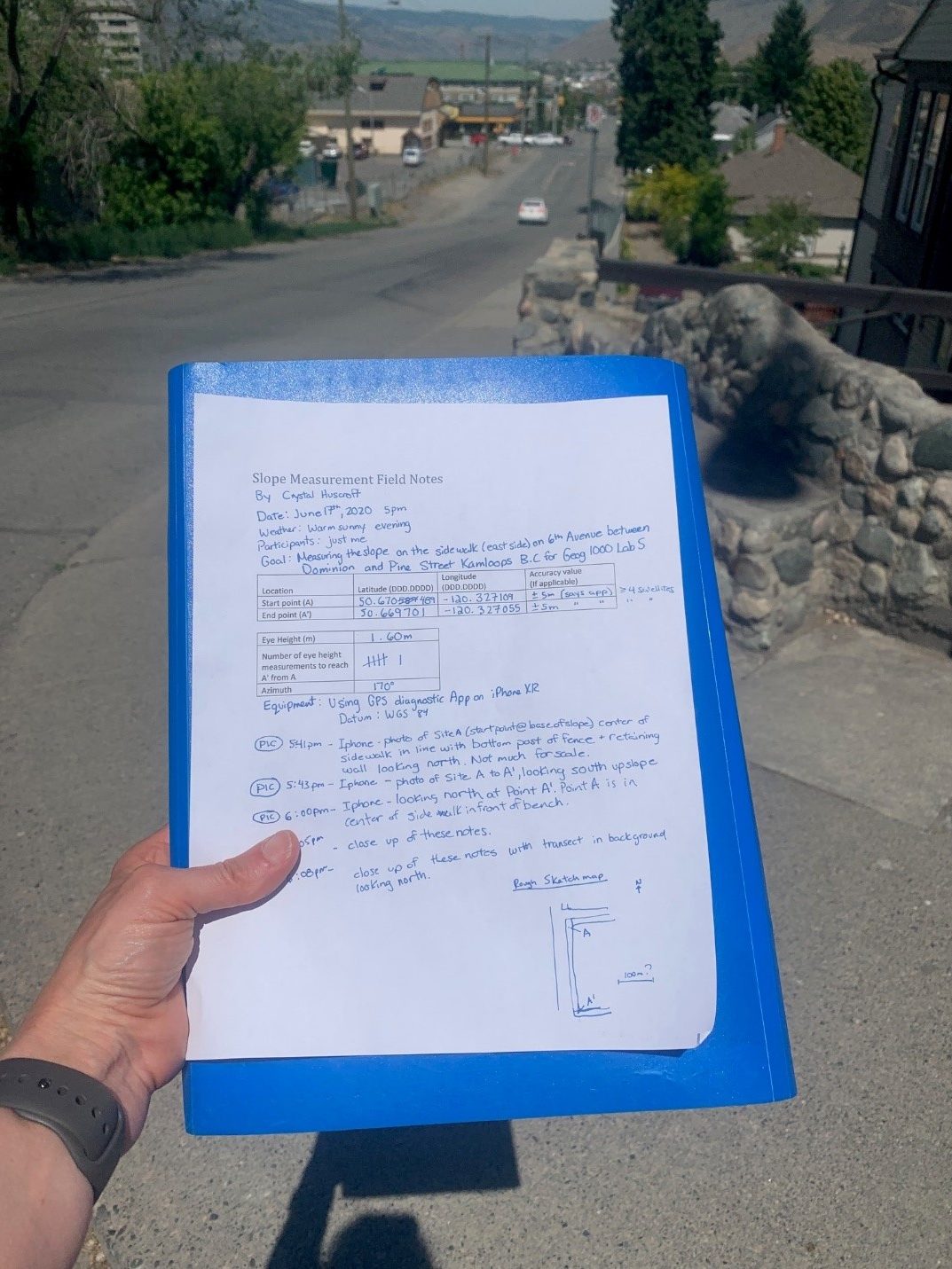 Lab 16: Measuring and Analyzing Slope – Laboratory Manual for ...