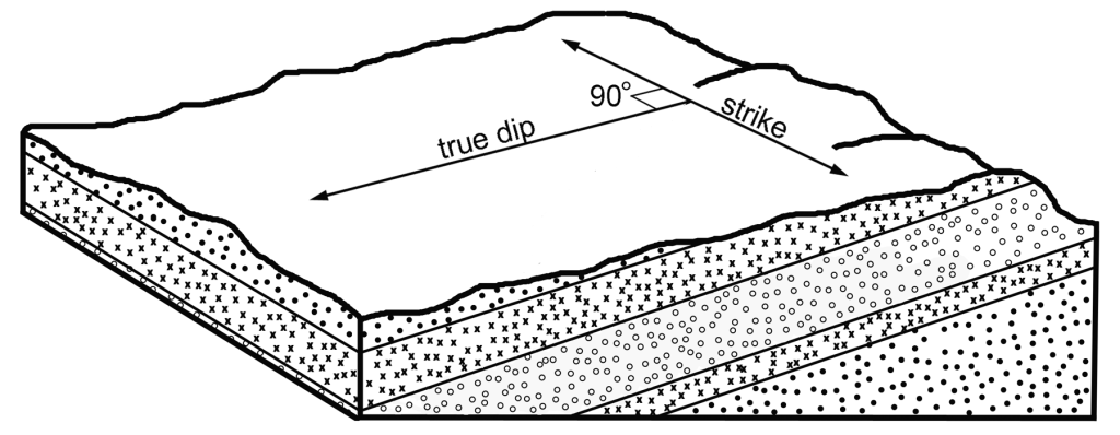 Lab 17: BC’s Geology and Geologic Structures – Laboratory Manual for ...