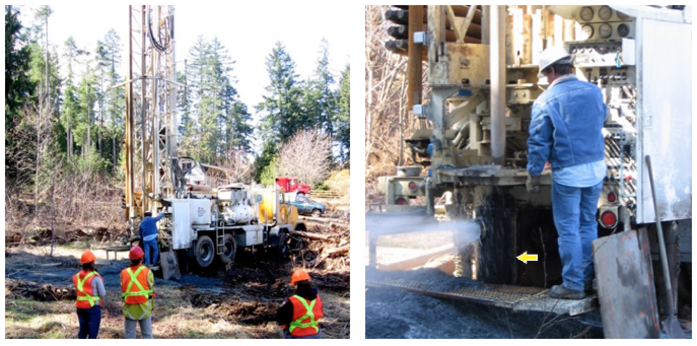 14.3 Groundwater Extraction | Physical Geology