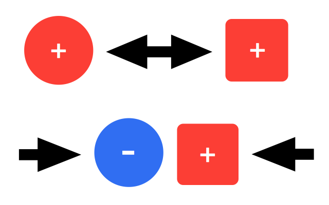 6.3 Electrophotography – Graphic Design and Print Production Fundamentals