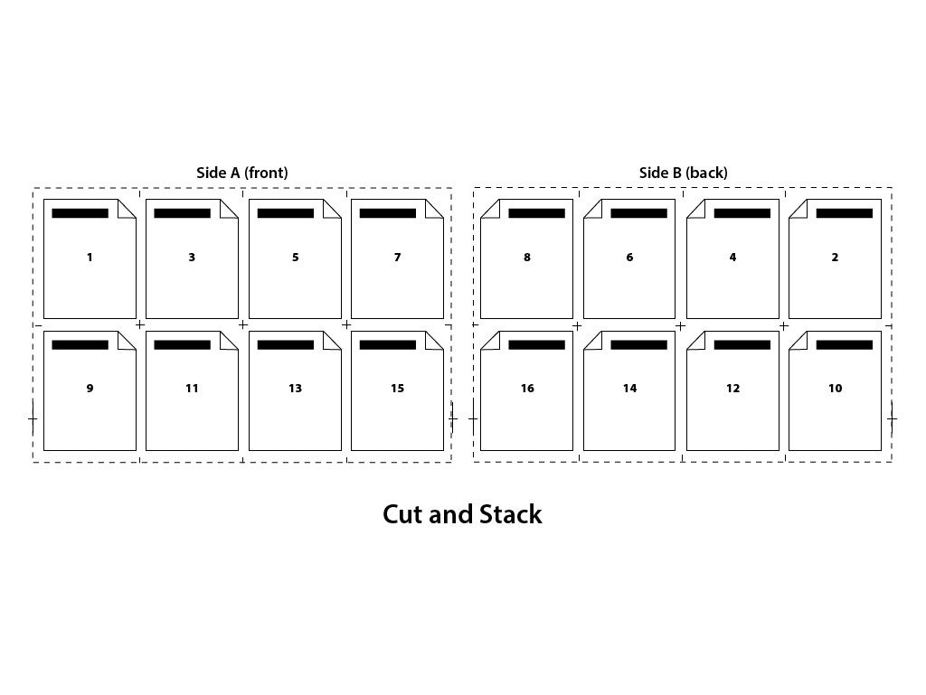 5.6 Imposition – Graphic Design and Print Production Fundamentals