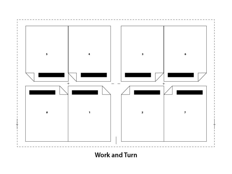 5.6 Imposition – Graphic Design and Print Production Fundamentals