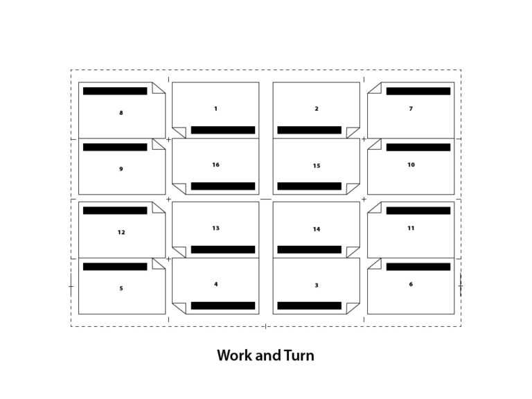 5.6 Imposition – Graphic Design and Print Production Fundamentals