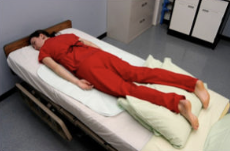 8.3 Positioning Clients in Bed – Personal Care Skills for Health Care ...