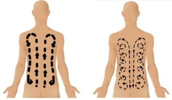 4.5 Back Rub – Personal Care Skills for Health Care Assistants – 2nd ...