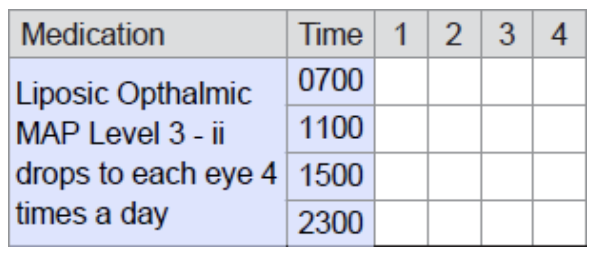 12.5 Medication Record and Documentation – Personal Care Skills for ...