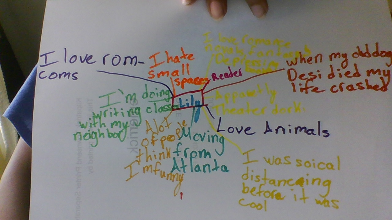 Creating Community in Digital Spaces – Indigenous Digital Literacies