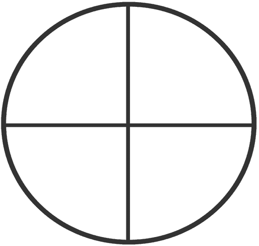 Using the Medicine Wheel to Understand Digital Well-being – Indigenous ...