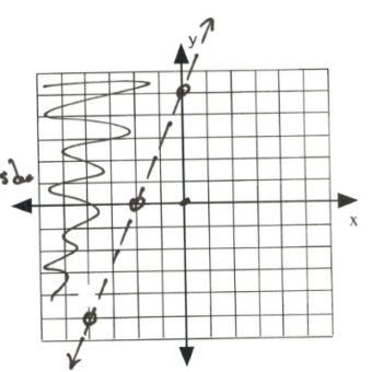 Answer Key 4.4 – Intermediate Algebra