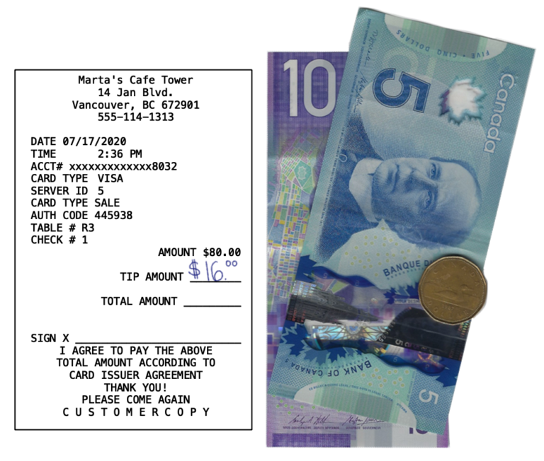 4.4 Solve General Applications of Percent – Introductory Algebra