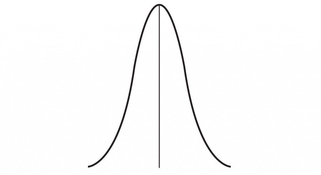 3.2 Psychologists Use Descriptive, Correlational, and Experimental ...