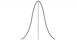 3.2 Psychologists Use Descriptive, Correlational, and Experimental ...