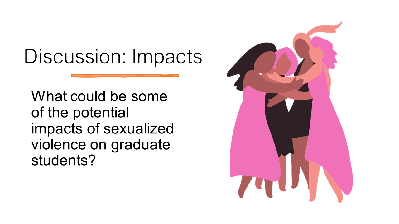 Section 2: Introduction to Sexualized Violence – Power Dynamics and ...