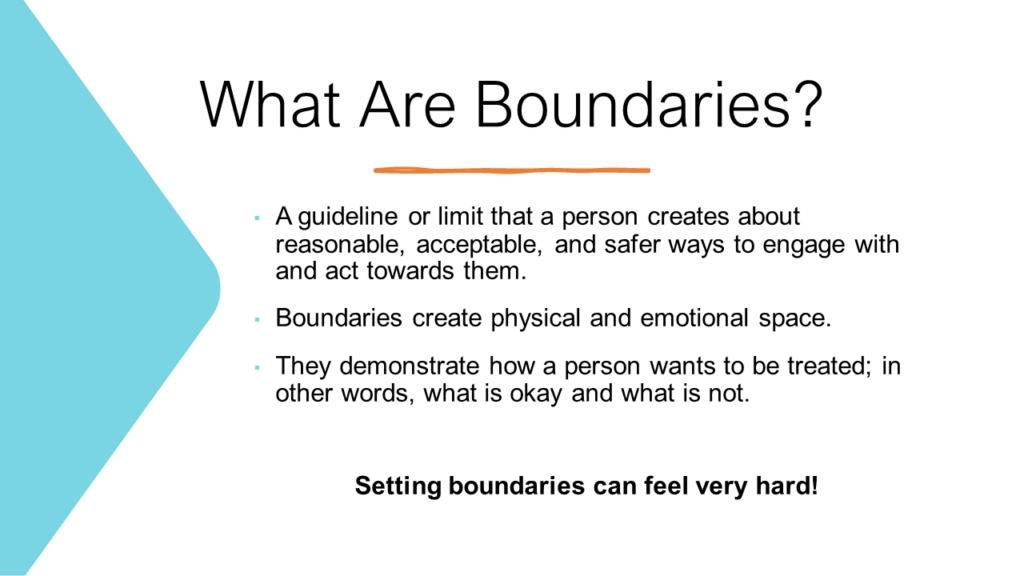 Section 3: Boundary Violations and Responses – Power Dynamics and ...
