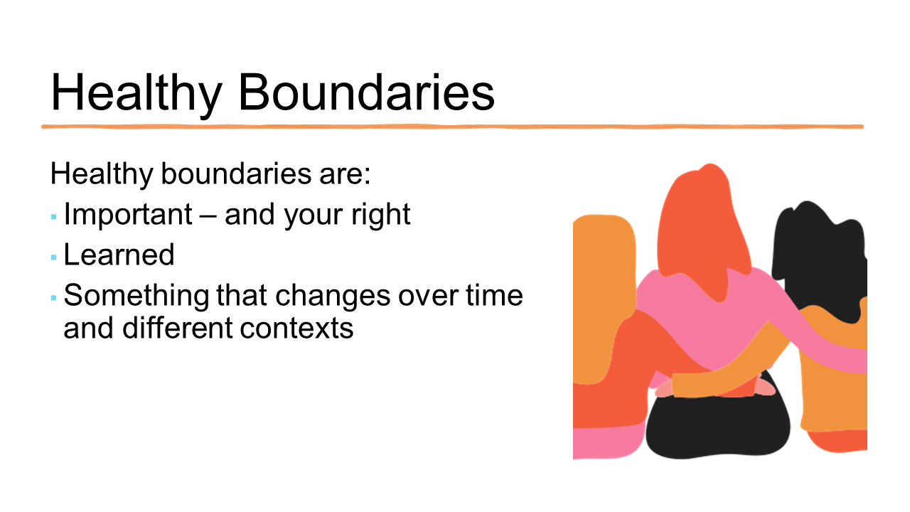 Section 3: Boundary Violations and Responses – Power Dynamics and ...