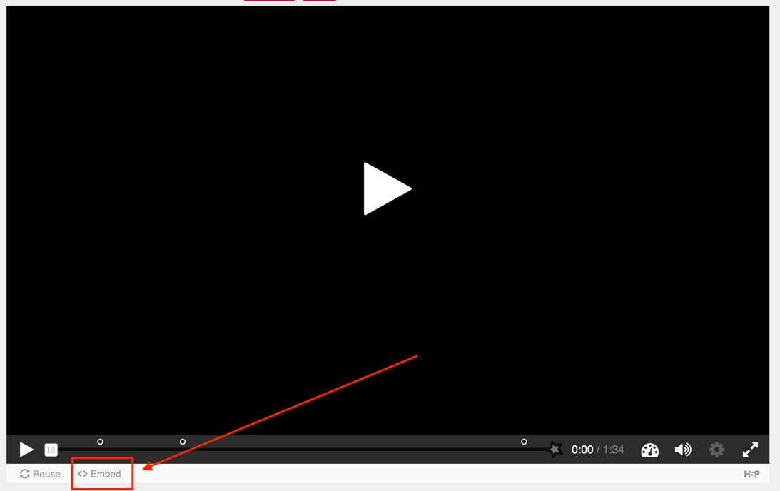 Obtaining a Copy of the Content – Communication, Healthy Relationships ...