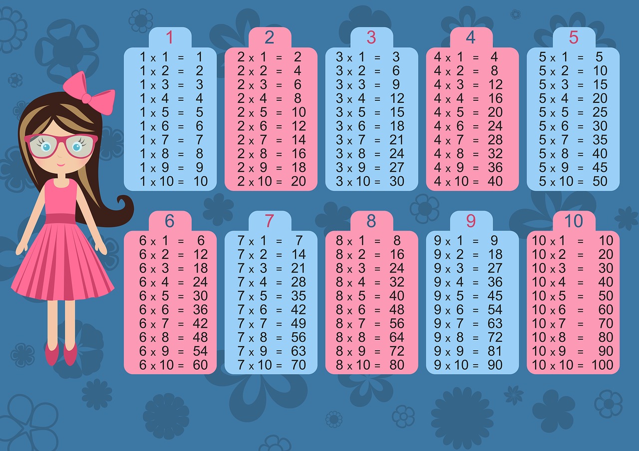 multiplying-whole-numbers-math-for-s-volume-1